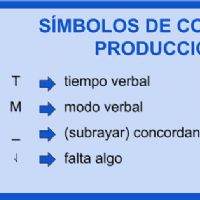 Cómo corregir la producción escrita en la clase de español - Spanish ...
